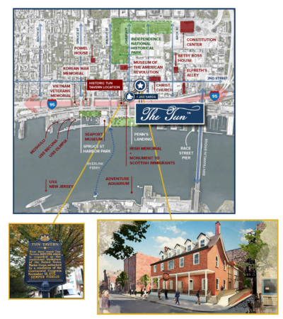 The Project | The Tun Legacy Foundation